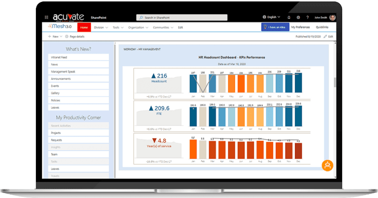 15 SharePoint Intranet Examples and Free Templates - Mesh